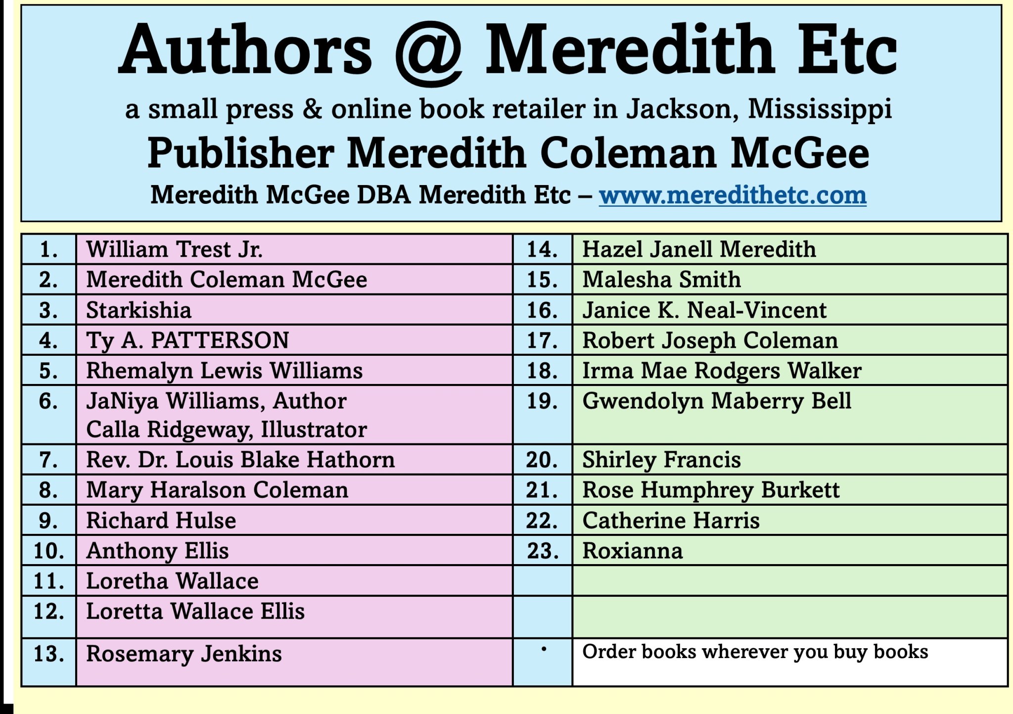 Meredith Etc | Official Site… Shop now for books…